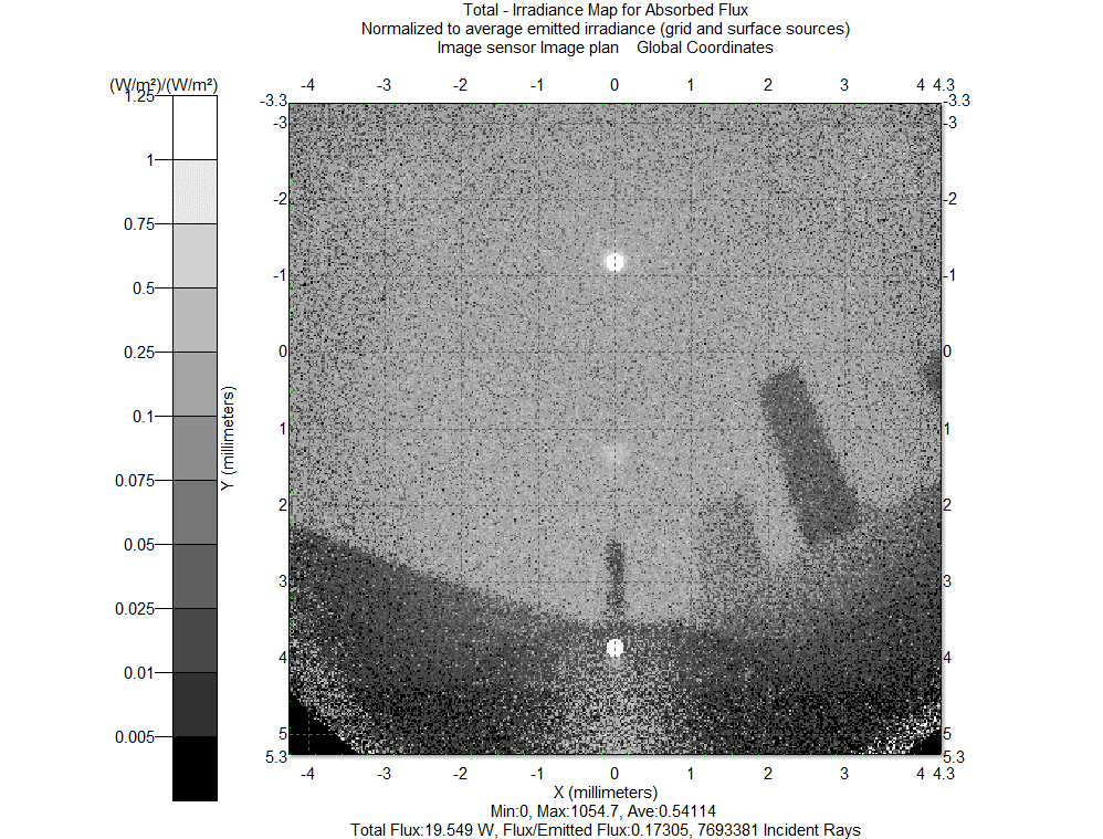 Straylight absorbing nanostructures. - Acktar black coatings & straylight