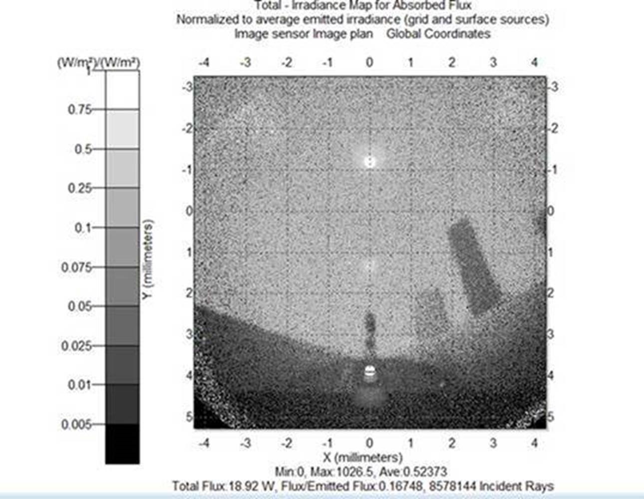 Mitigating Stray Light in VR & AR with Magic Black™ and Vacuum Black ...