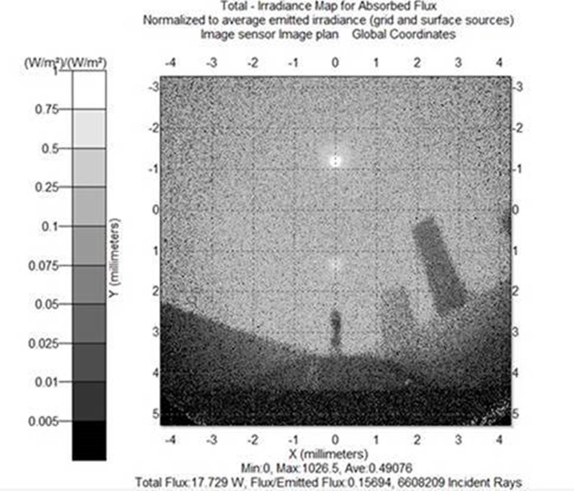 Mitigating Stray Light in VR & AR with Magic Black™ and Vacuum Black ...