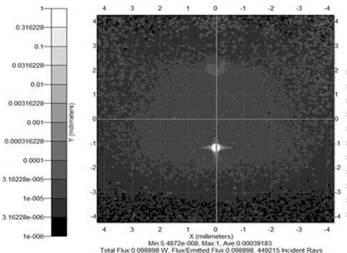Mitigating Stray Light in VR & AR with Magic Black™ and Vacuum Black ...